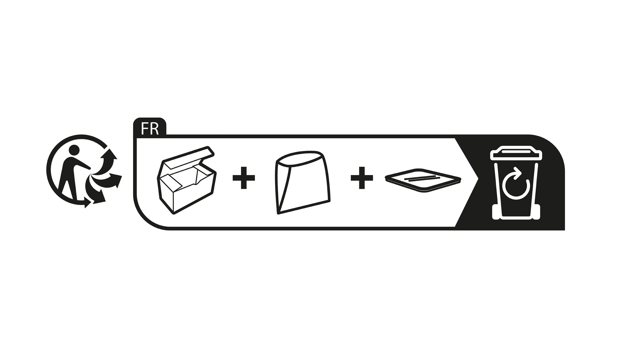 Guide du Tri des Emballages : Information et Logo Triman en France - Mirka