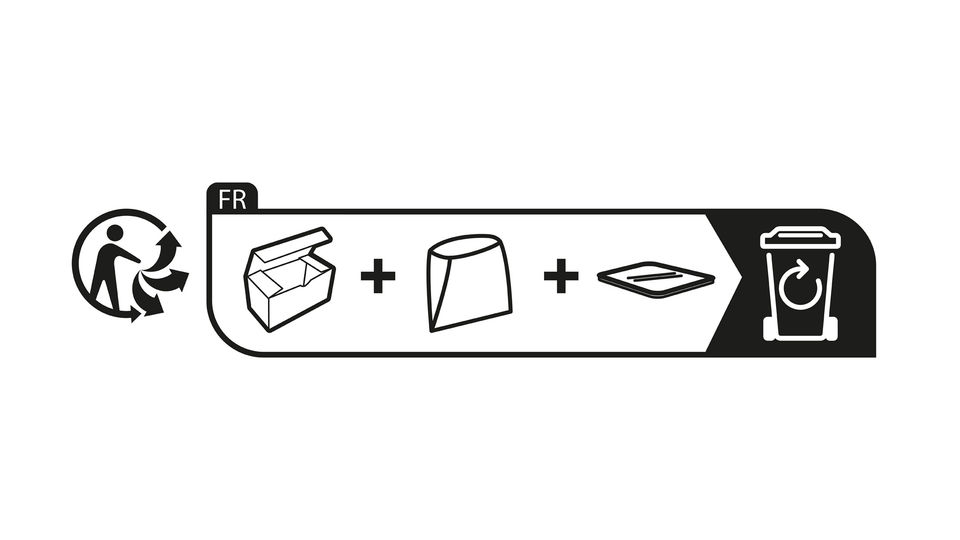 Guide du Tri des Emballages : Information et Logo Triman en France - Mirka